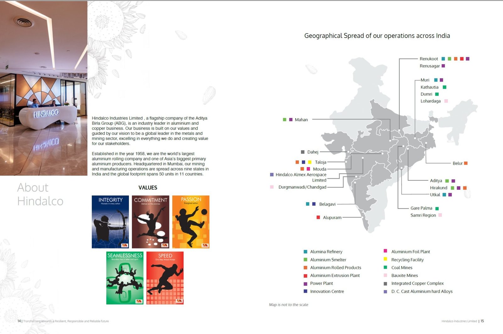Aditya Birla Hindalco Sustainability Report FY 2019-20 – VAGRMS